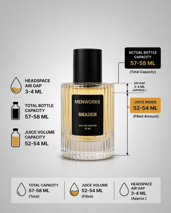 Menworks® Ingenious Eau De Parfum – Woody Earthy EDP 25%